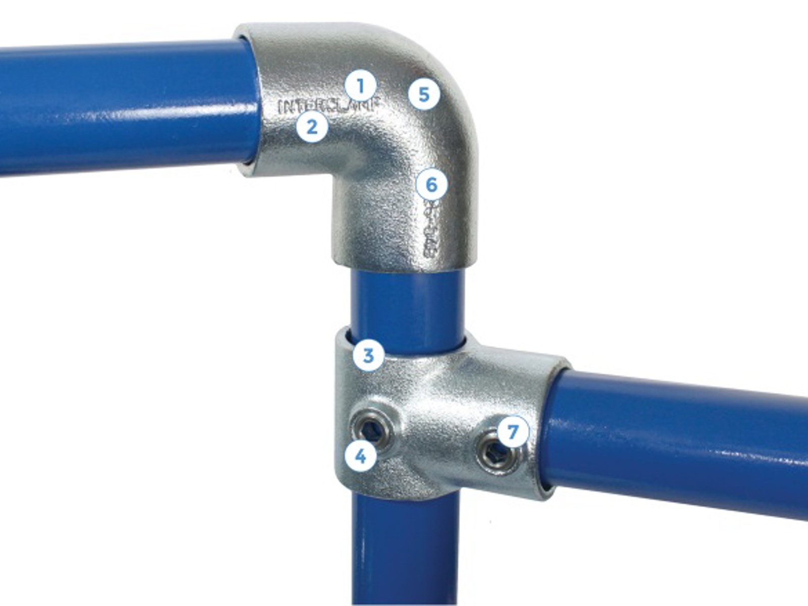 Perché Interclamp? | Interclamp